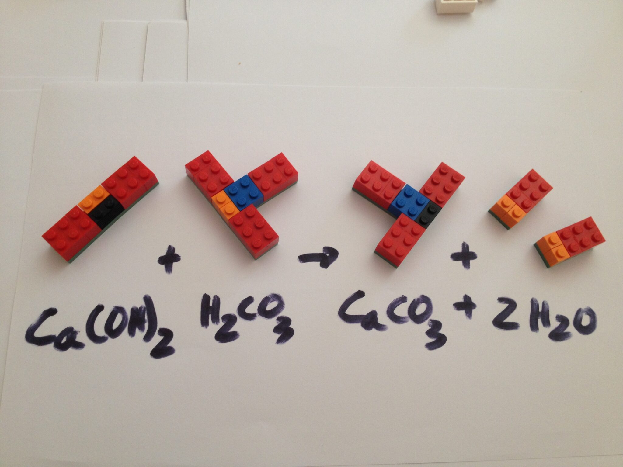 La chimica con i mattoncini. Un esempio di Universal Design for ...